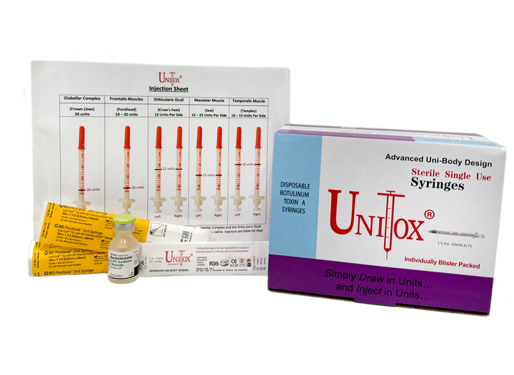 Unitox® BOTOX® Syringes