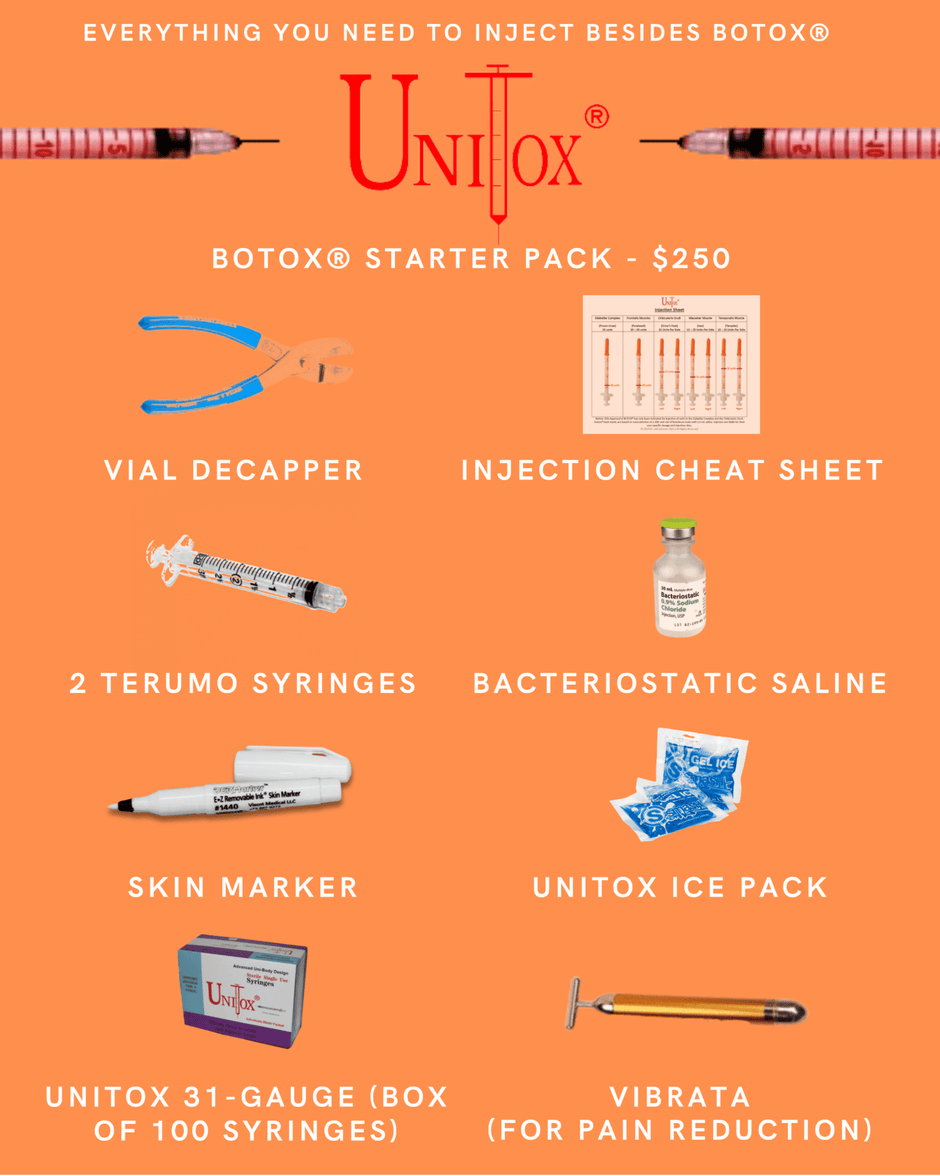 Unitox® BOTOX® Syringes
